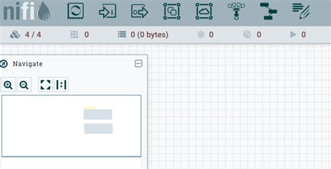 Ceticnifi Multi Node Cluster Nifi Web Ui Shows Up Intermittently