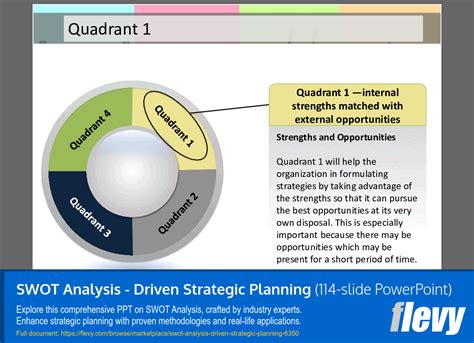 Swot Analysis Driven Strategic Planning Ppt Slide Deck
