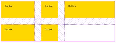 关注“间隙” css tricks 中文