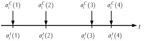 3 Example Of A Trace Definition 24 Activation Trace An Activation