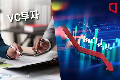 지난해 신규 벤처펀드 약정금 41↓ 하반기 개선세 아시아경제