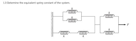 Solved 1 3 ﻿determine The Equivalent Spring Constant Of The