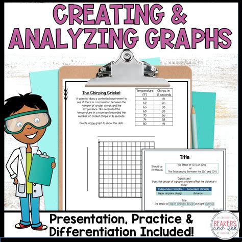 5 Easy Tips To Make A Graph In Science Beakers And Ink