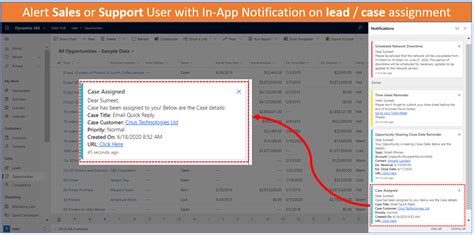 Alert Sales Or Support User With In App Notification On Lead Case