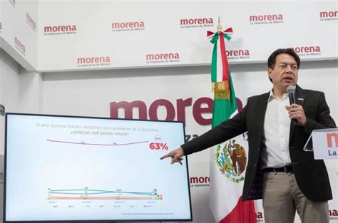 Decidir por encuestas la selección de candidatas a la presidencia en México Periódico La Patria