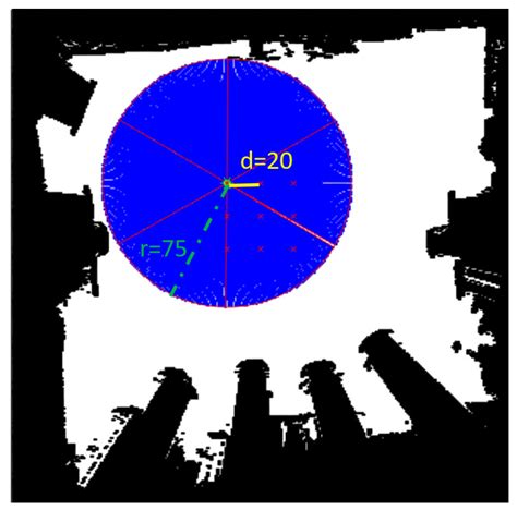 deep compressed sensing for learning submodular functions