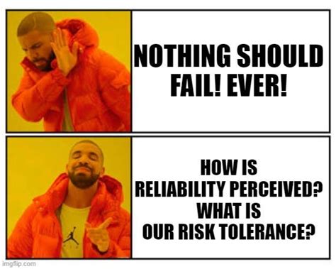 Why Bother With Sli And Slo Alex Ewerlöf Notes