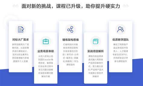 微专业 精通java高并发微服务分布式中间件百创网