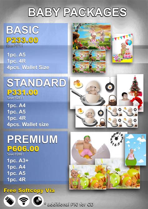 Tronix Imaging Center Packages Tronix Image Model