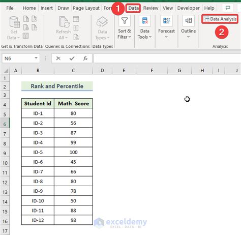 How To Use The Data Analysis Toolpak In Excel 13 Features