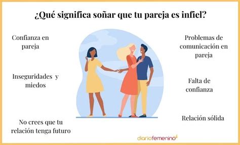 Descubre El Verdadero Significado De Soñar Que Tu Pareja Te Engaña