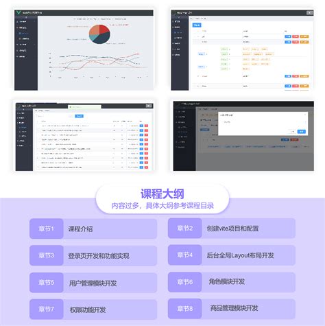 Vue3电商后台管理系统项目实战共14课时 Vue js课程 51CTO学堂