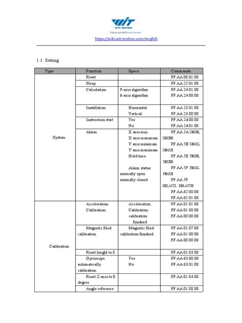 9 Axis Ttlandrs232 Commands Pdf