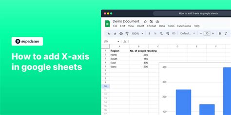 How To Add X Axis In Google Sheets
