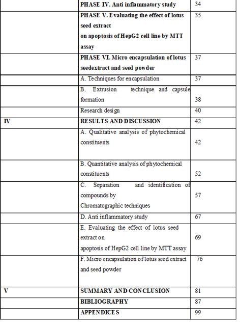 Report Writing Research Methodology And Statistics For Home Science