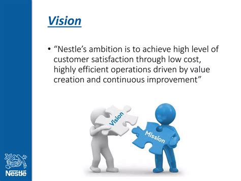 Supply Chain Management Of Nestle Company Pptx