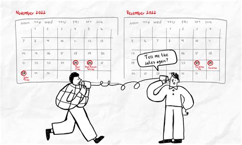 A Guide To Finding A Shipping Partner During The Peak Shipping Season ShippingChimp Blog