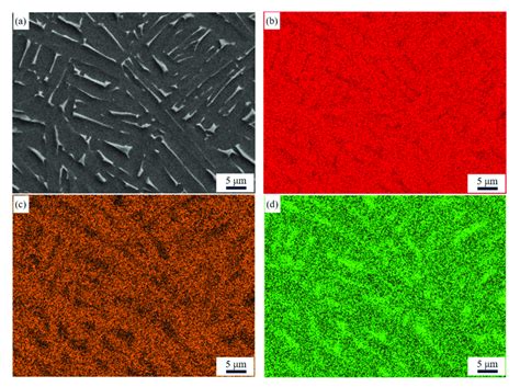 Statistics Of β Phase Volume Fractions Download Scientific Diagram