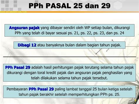 Pph Pasal 29 Id