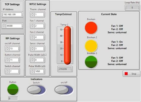 Using A Raspberry Pi To Control A Wf32 With Labview