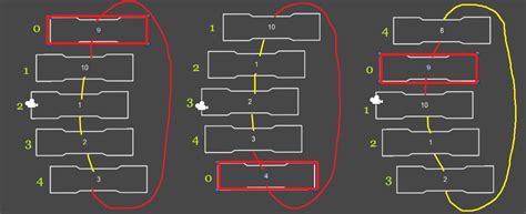 烏龜漫遊 Unity3d Circular Scrolling List Part 2 顯示內容