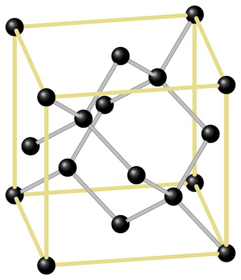 Draw Realistic D Crystal Structure Of Diamond Using Tikz Tex Latex