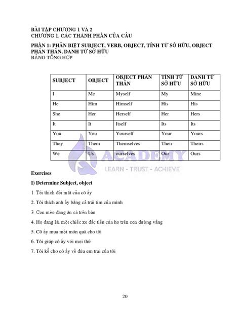 Eng Assignment Chapter 1 2 Pdf Sleep
