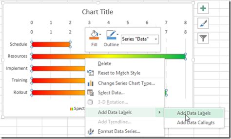 New Take On The Excel Project Status Spectrum Chart Excel Dashboard