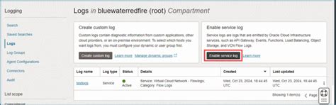 Configuring The Oracle Cloud Infrastructure Oci Addon On Splunk Avotrix