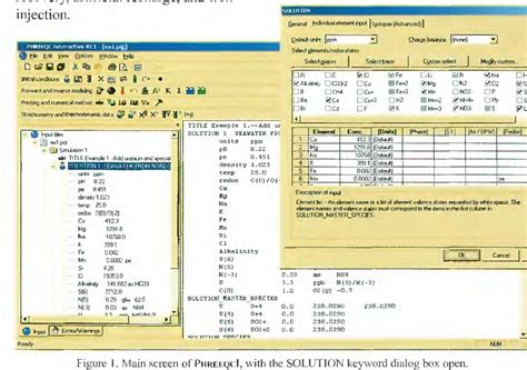 Figure From PHREEQC A Graphical User Interface To The Geochemical Model PHREEQC Semantic