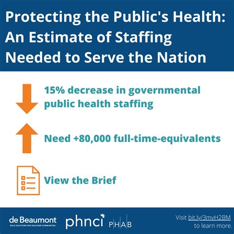 New Pathways Recognition Program Information Version 2022 Phab At