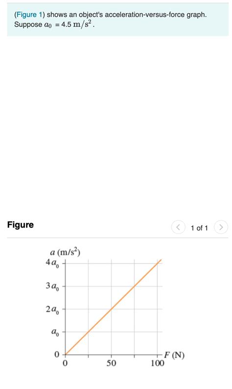 Answered Figure 1 Shows An Objects… Bartleby