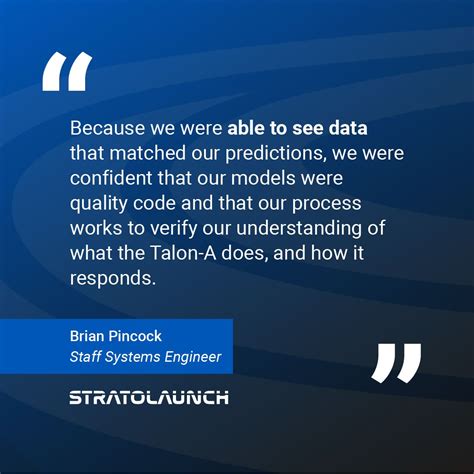 Concurrent Real Time On Linkedin When Testing High Speed High Stakes Systems Like The Talon A