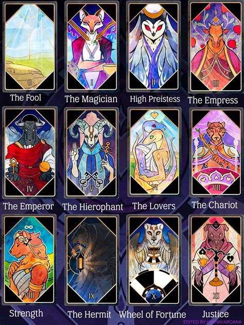 The Arcana Game Tarot Deck Guide
