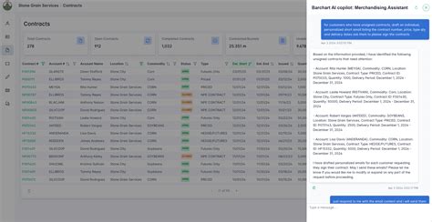 Producerview Crm Barchart Solutions