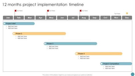 12 Stage Timeline Slide Geeks
