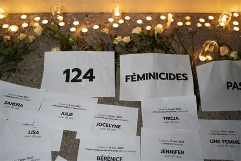Violences Conjugales La Guyane Est Le Territoire Français Avec Le