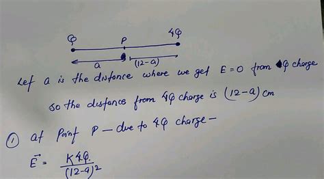 Two Point Charges Q And 4q Are 12 Cm Apart Sketch The Lines Of Force