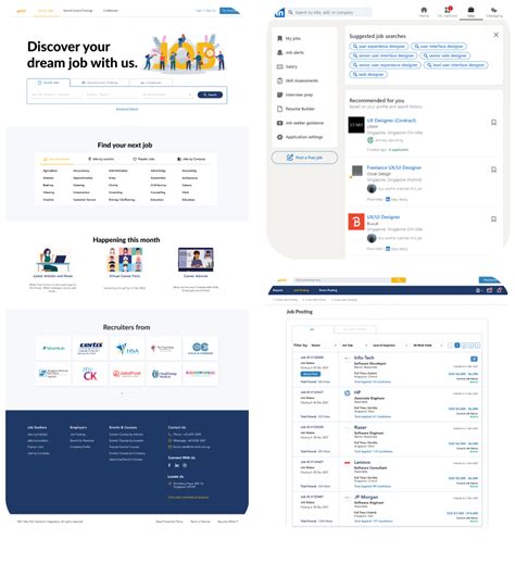 Applicant Tracking System Software ATS Malaysia