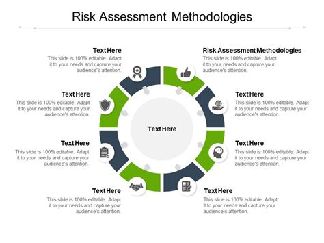 Risk Assessment Methodologies Ppt Powerpoint Presentation Show Icons Cpb