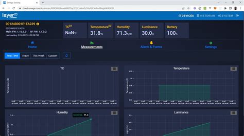 Blog 3 Smart Poultry Farm Monitoring System Farm Gateway Sensors