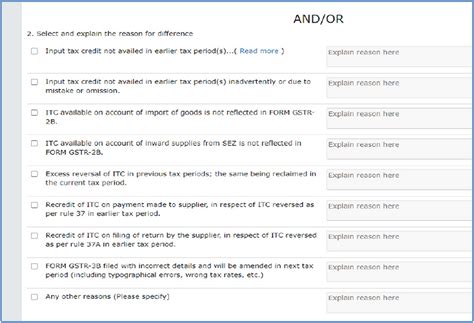Complete Guide On ITC Mismatch GST DRC 01C And Way To Deal With It Including GSTN Advisory
