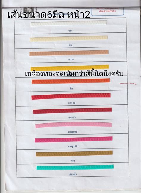 เส้นพลาสติกสานตะกร้า สีพื้น 6 มิล ยกม้วน Njteam Stationery Thaipick