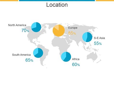 Location Ppt PowerPoint Presentation Guide