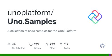 Unosamplesuichatsignalrsrcunochatviewscogenityxaml At Master · Unoplatformunosamples