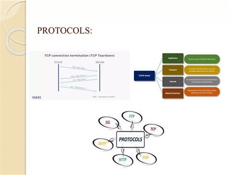 Computer Network And Layered Protocols Pptx