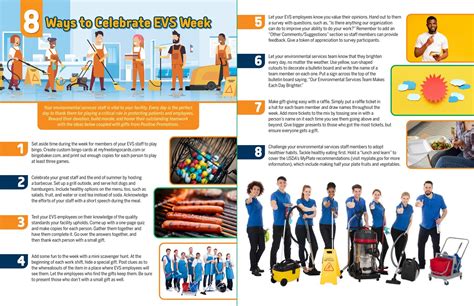 Evs Week 2025 Tisha Corabel