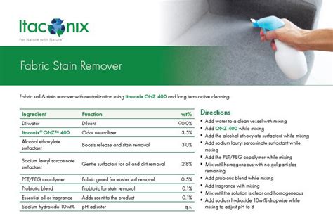 Formula Fabric Stain Remover