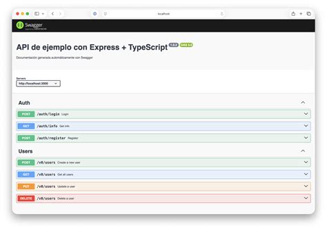 Documentar Tu Api De Express Con Typescript Usando Openapi Swagger