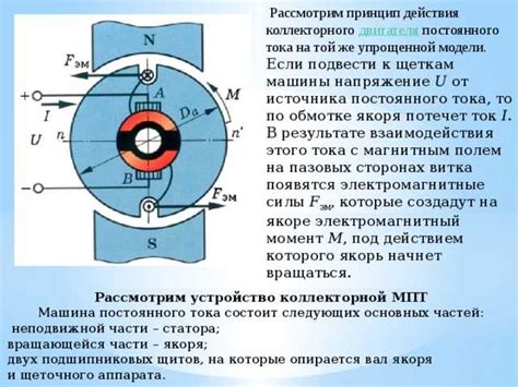 Двигатель постоянного тока коллекторный: Двигатель постоянного тока ДП150